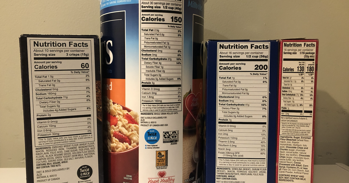 Nutrition Facts labels have a complicated legacy – a historian explains ...