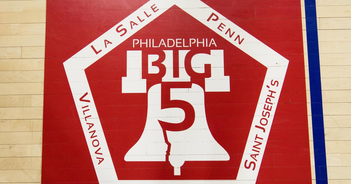 Things to do in Philly this weekend: Big 5 Classic college basketball ...