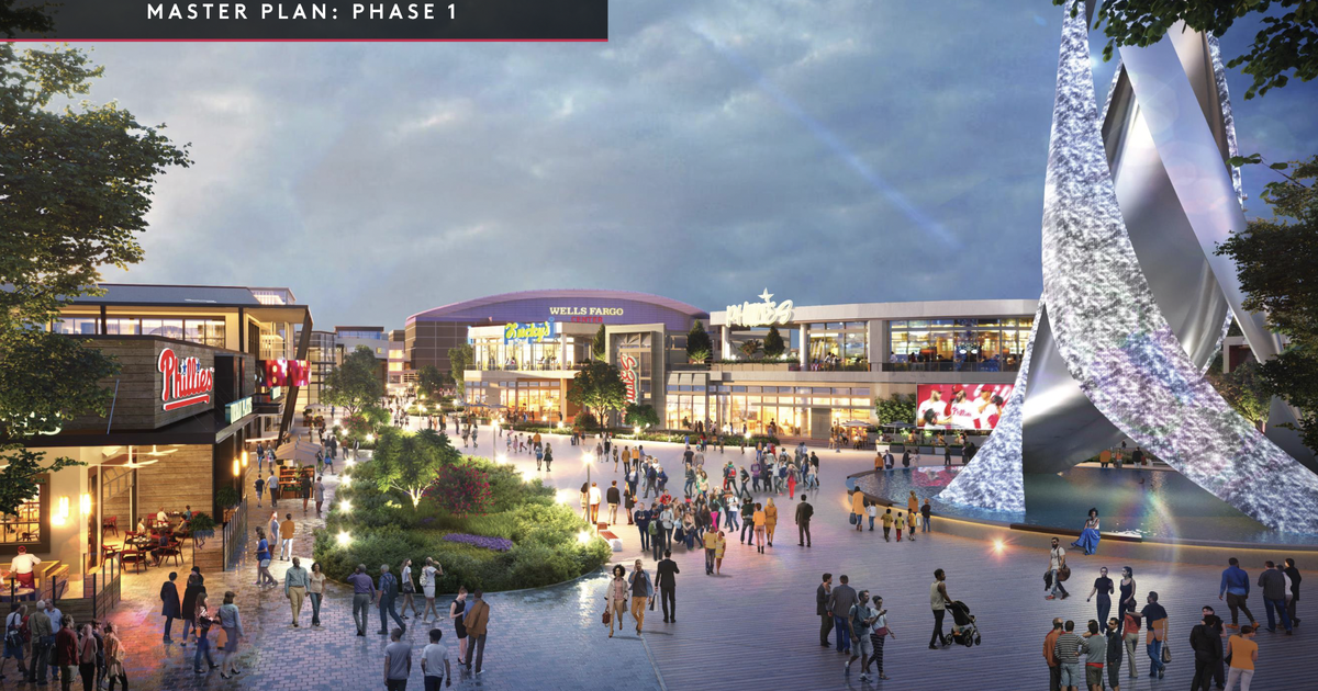 Philly's Sports Complex gets master plan renderings for new concert ...