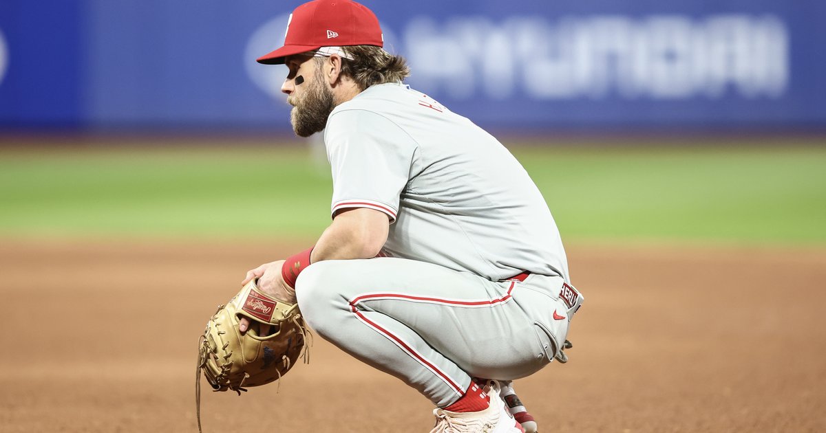 Phils 1B Bryce Harper is a candidate to win his first Gold Glove ...